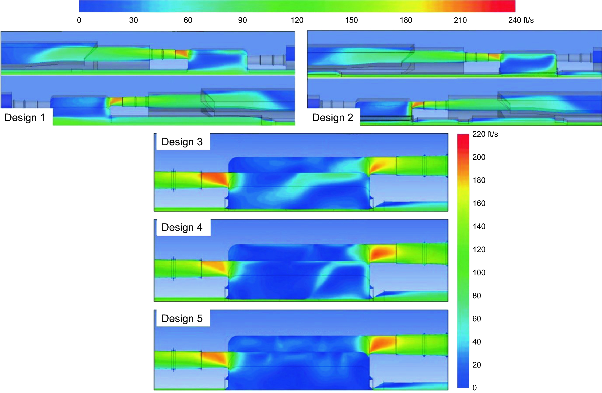 Application of CFD technique to simulate enhanced oil recovery ...