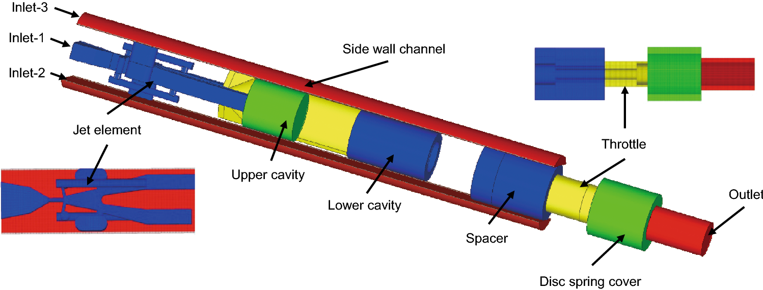 Experimental study on jet pulse assembly design and numerical ...