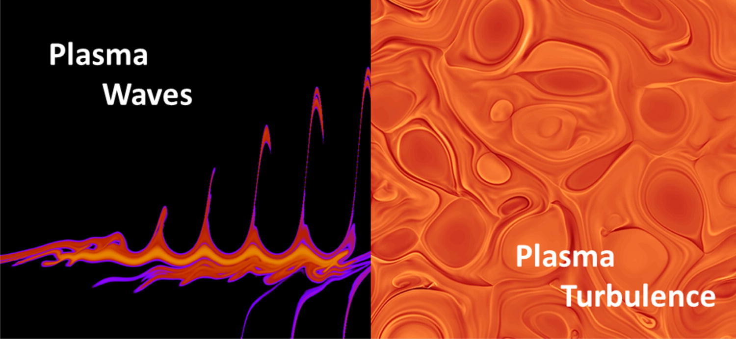 Introduction: Classical and quantum plasmas—matter under extreme ...