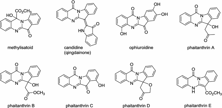 Progress in the studies on tryptanthrin, an alkaloid of history ...