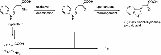 Progress in the studies on tryptanthrin, an alkaloid of history ...