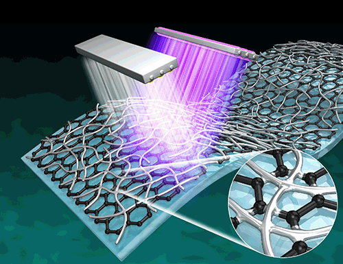 UV-assisted flash light welding process to fabricate silver nanowire ...