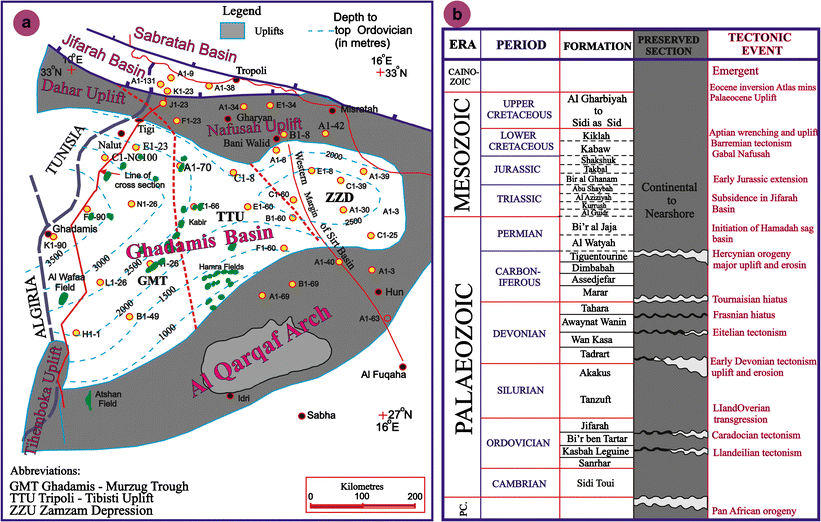 Seismotectonic analysis of Hamada oil pool, Libya, using Landsat and ...