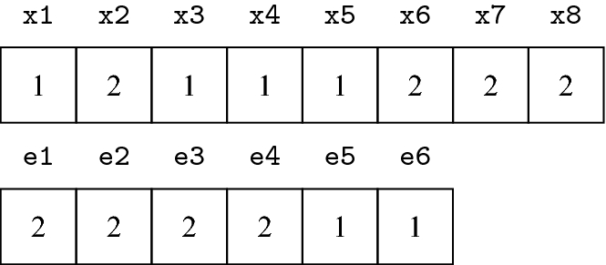 Solving equilibrium problems using extended mathematical programming | SpringerLink