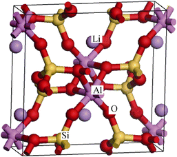 First-principles theory on electronic structure and floatability of ...