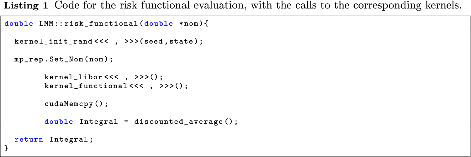 Efficient Model Points Selection in Insurance by Parallel Global Optimization Using Multi CPU ...