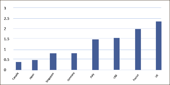 The Future of Geriatrics | SpringerLink