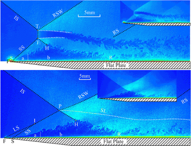 Flow visualization for shock-induced boundary-layer separation extended ...
