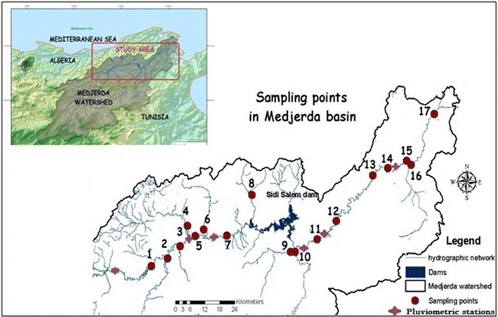 Hydrochemical assessment of water quality for irrigation: a case study ...