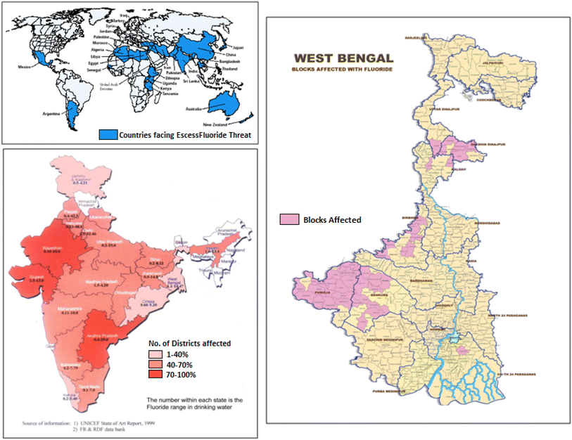 Geochemical appraisal of fluoride-laden groundwater in Suri I and II ...
