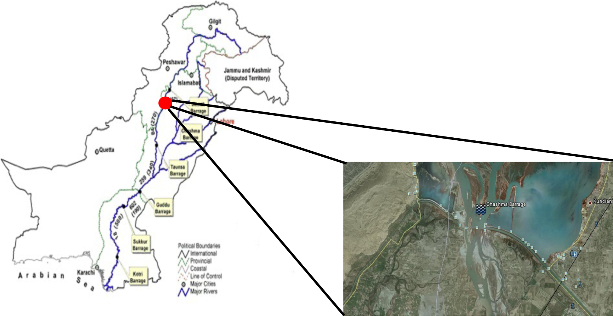 Sustainable sediment management options for reservoirs: a case study of ...