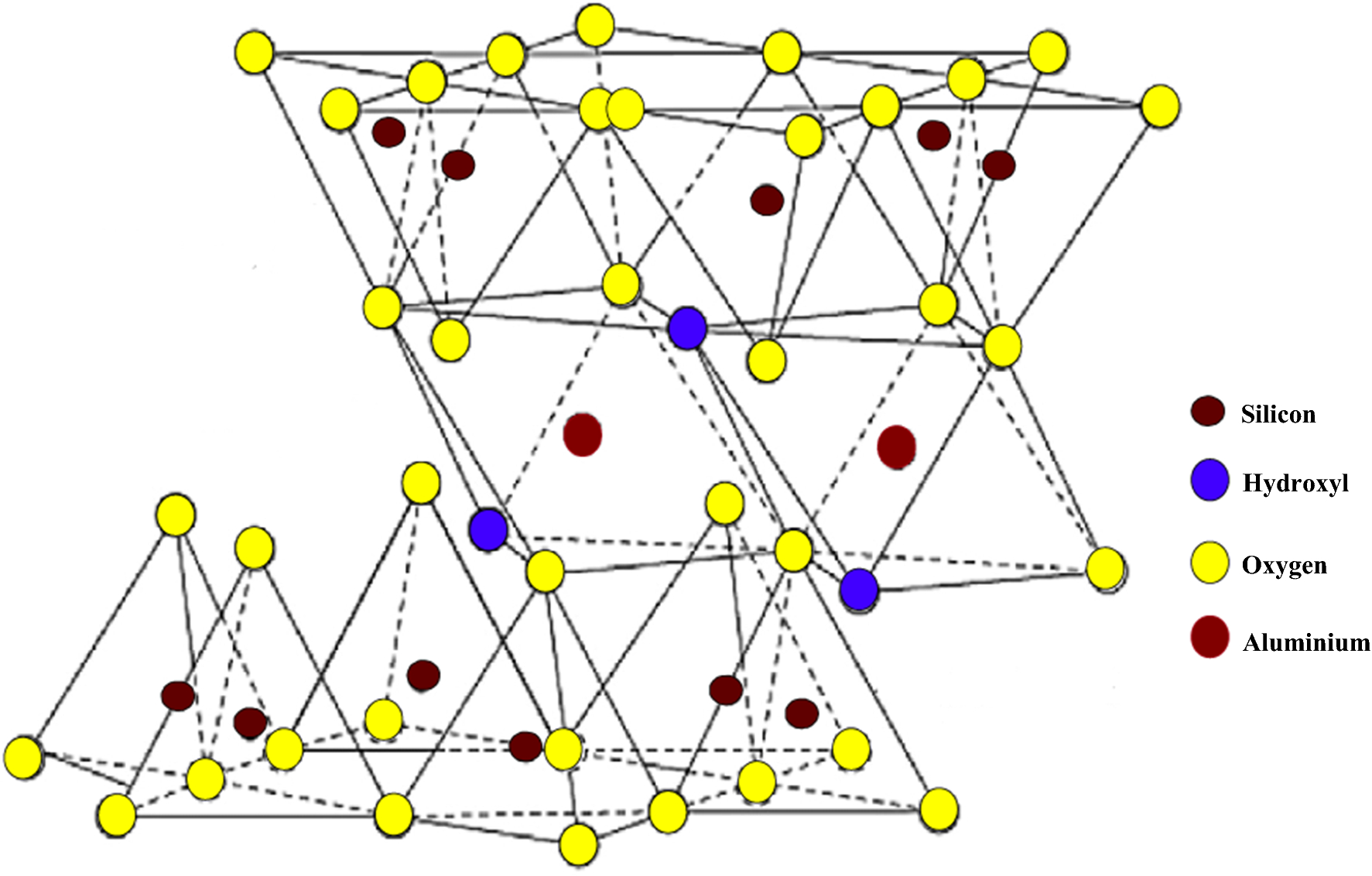 Application of TiO2 and ZnO nanoparticles immobilized on clay in ...