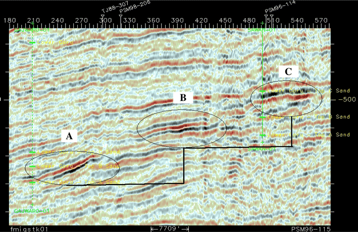 Mapping the productive sands of Lower Goru Formation by using seismic ...
