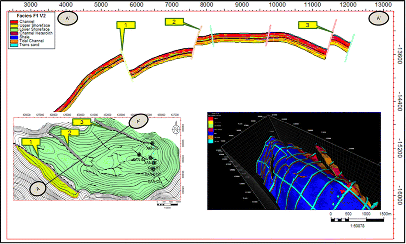 Evaluation of reservoir compartmentalization and property trends using ...