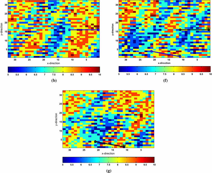 Optimal parameters selection for SAGD and VAPEX processes | SpringerLink