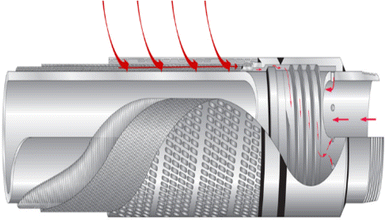 Design of flow control devices in steam-assisted gravity drainage (SAGD ...
