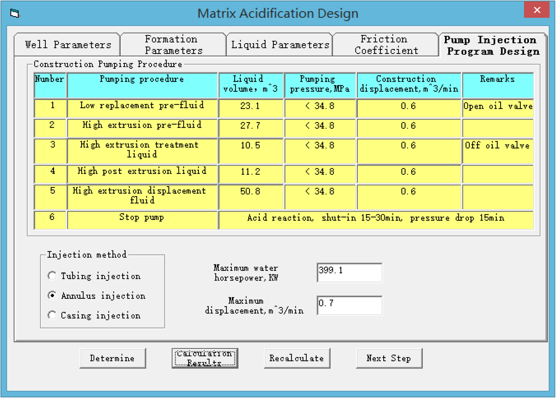 An expert decision support system for sandstone acidizing design ...