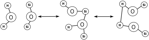 Experimental study on polishing performance of CeO2 and nano-SiO2 mixed ...