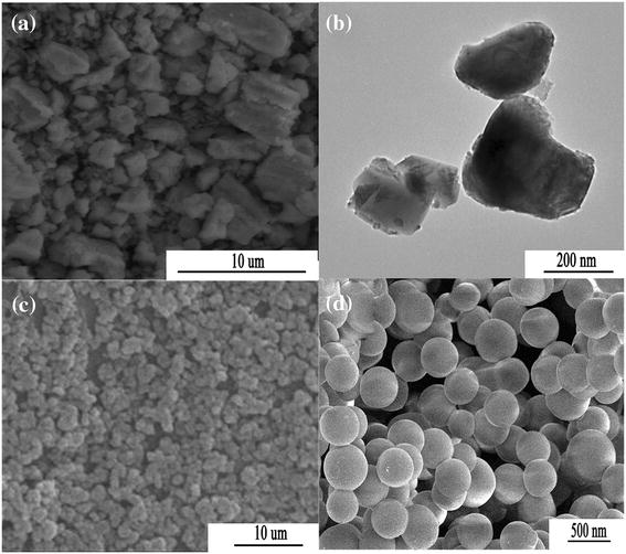 Experimental study on polishing performance of CeO2 and nano-SiO2 mixed ...