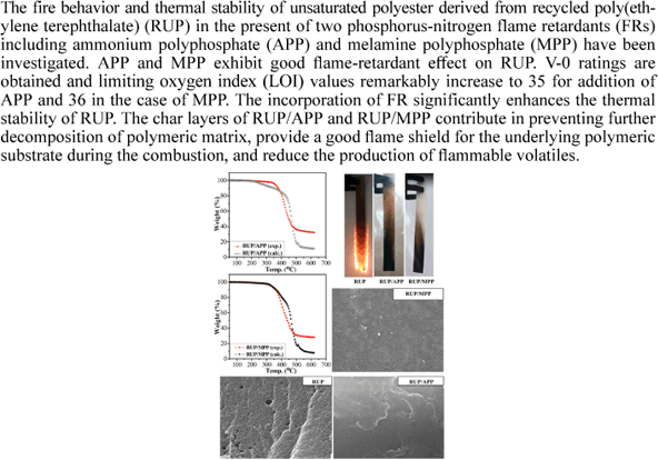 Effect of ammonium polyphosphate and melamine pyrophosphate on fire ...