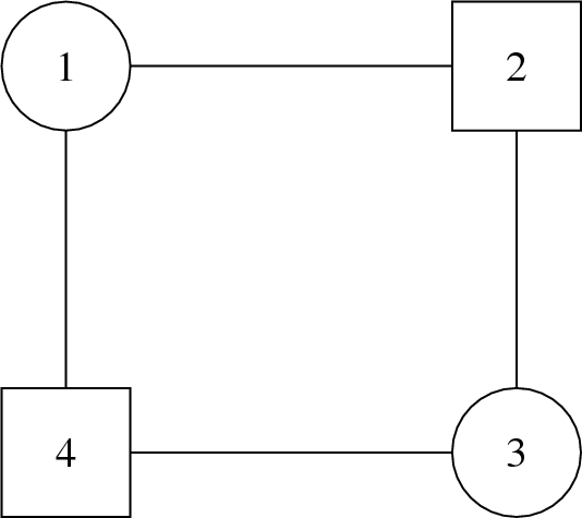 Anti-conformism in the Threshold Model of Collective Behavior ...