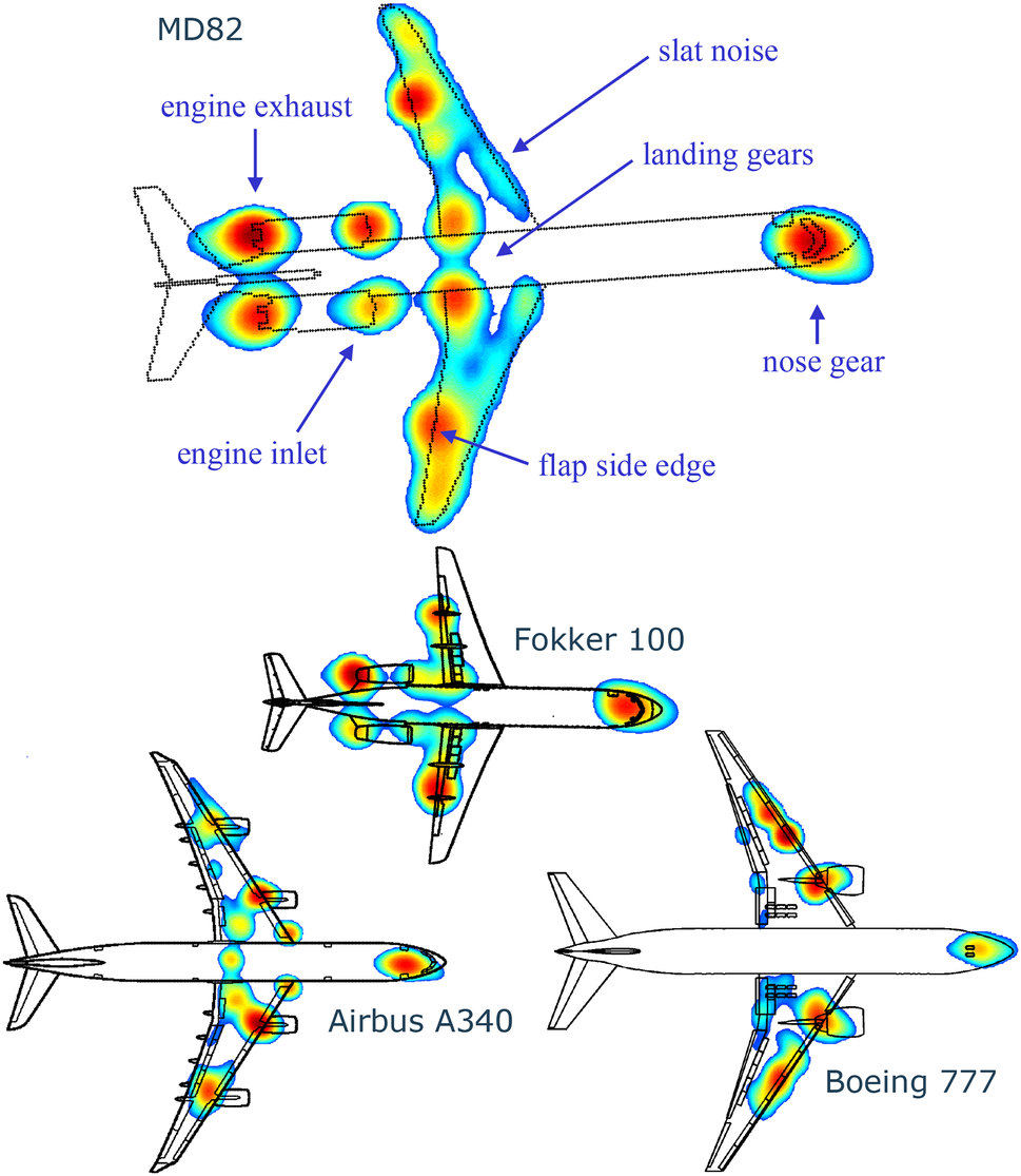 A review of acoustic imaging methods using phased microphone arrays ...