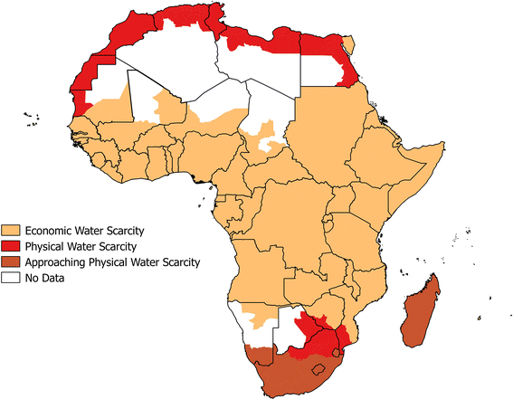 The measurement of water scarcity: Defining a meaningful indicator ...