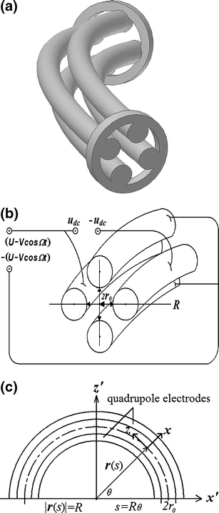Potential Distribution and Transmission Characteristics in a Curved ...