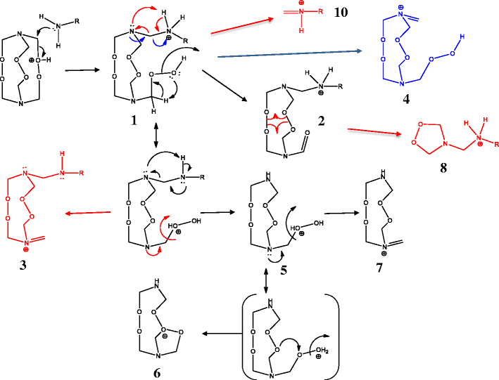 Using Gas Phase Reactions of Hexamethylene Triperoxide Diamine (HMTD ...