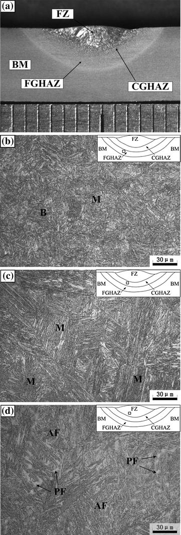 Effect of Welding Heat Input on Microstructure and Mechanical ...