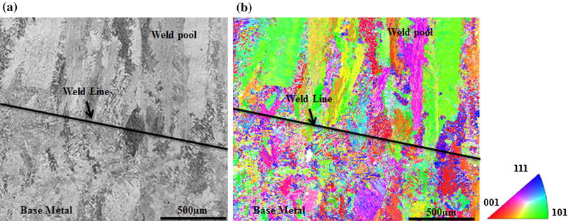 Microstructure Characterization of Single and Multipass 13Cr4Ni Steel ...