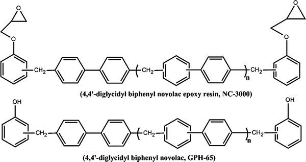 Structure and properties of novel epoxy resins containing naphthalene ...