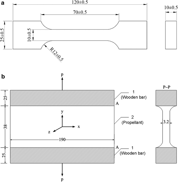 A new test method to obtain biaxial tensile behaviors of solid ...
