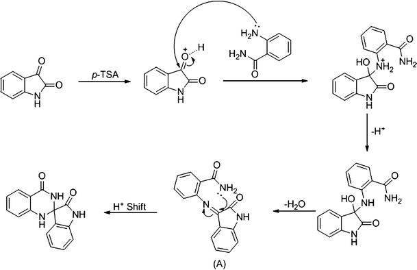 p-TSA-catalyzed synthesis of s piroquinazolinones | SpringerLink
