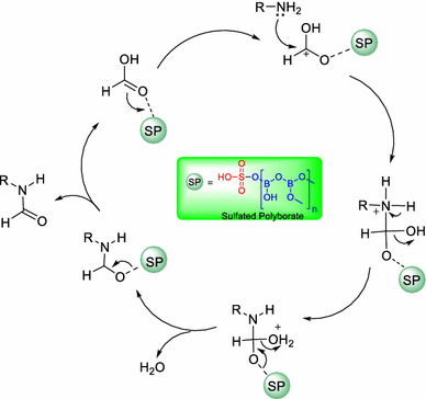 Sulfated polyborate-catalyzed N-formylation of amines: a rapid, green ...