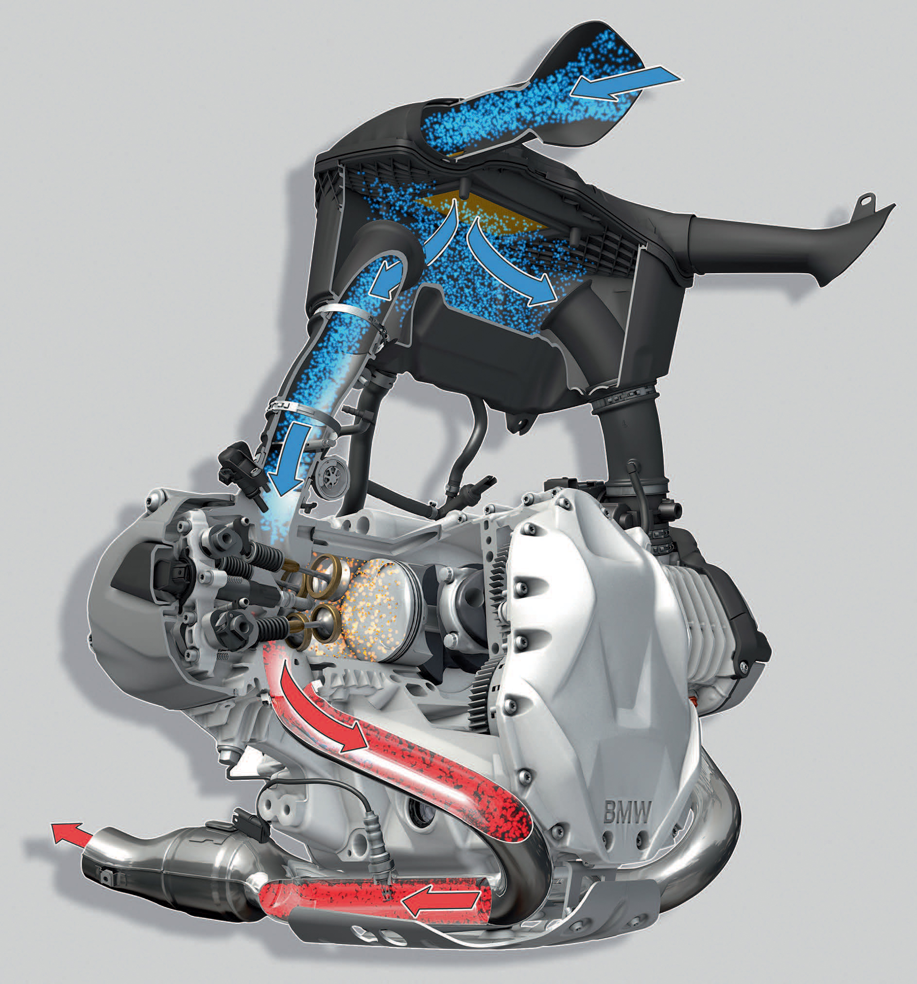 Der neue Boxermotor von BMW Motorrad | SpringerLink