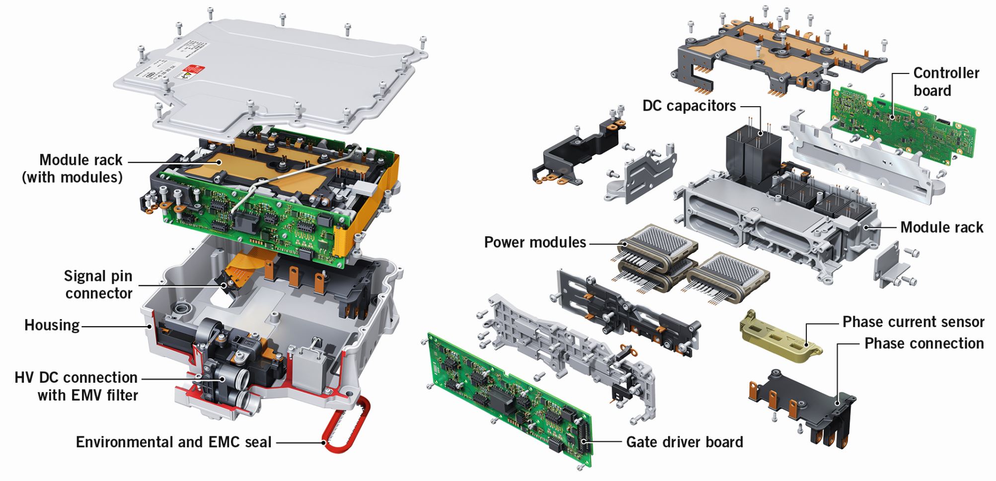 The New Electric Axle Drives from Audi | SpringerLink