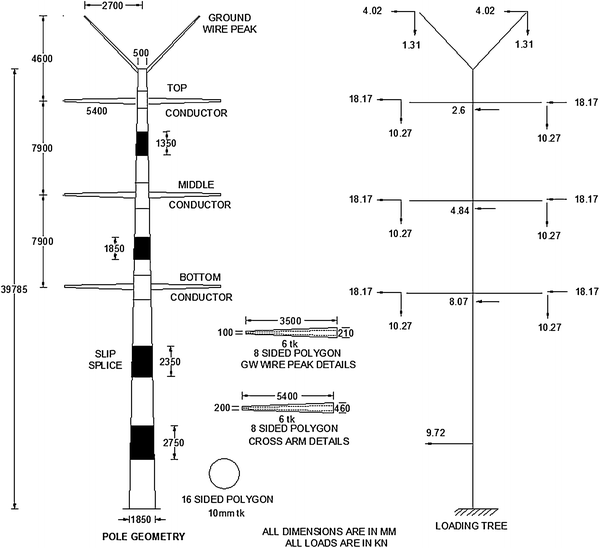 Simplified Model to Predict Deflection and Natural Frequency of Steel ...