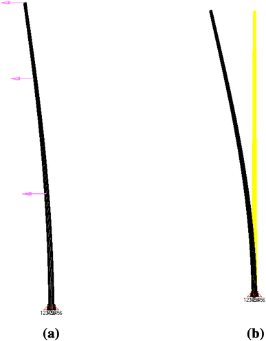 Simplified Model to Predict Deflection and Natural Frequency of Steel ...