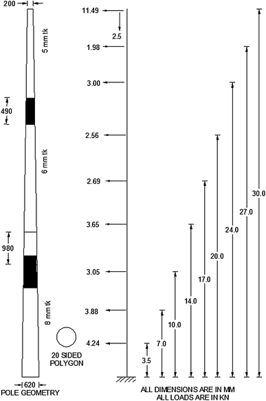 Simplified Model to Predict Deflection and Natural Frequency of Steel ...