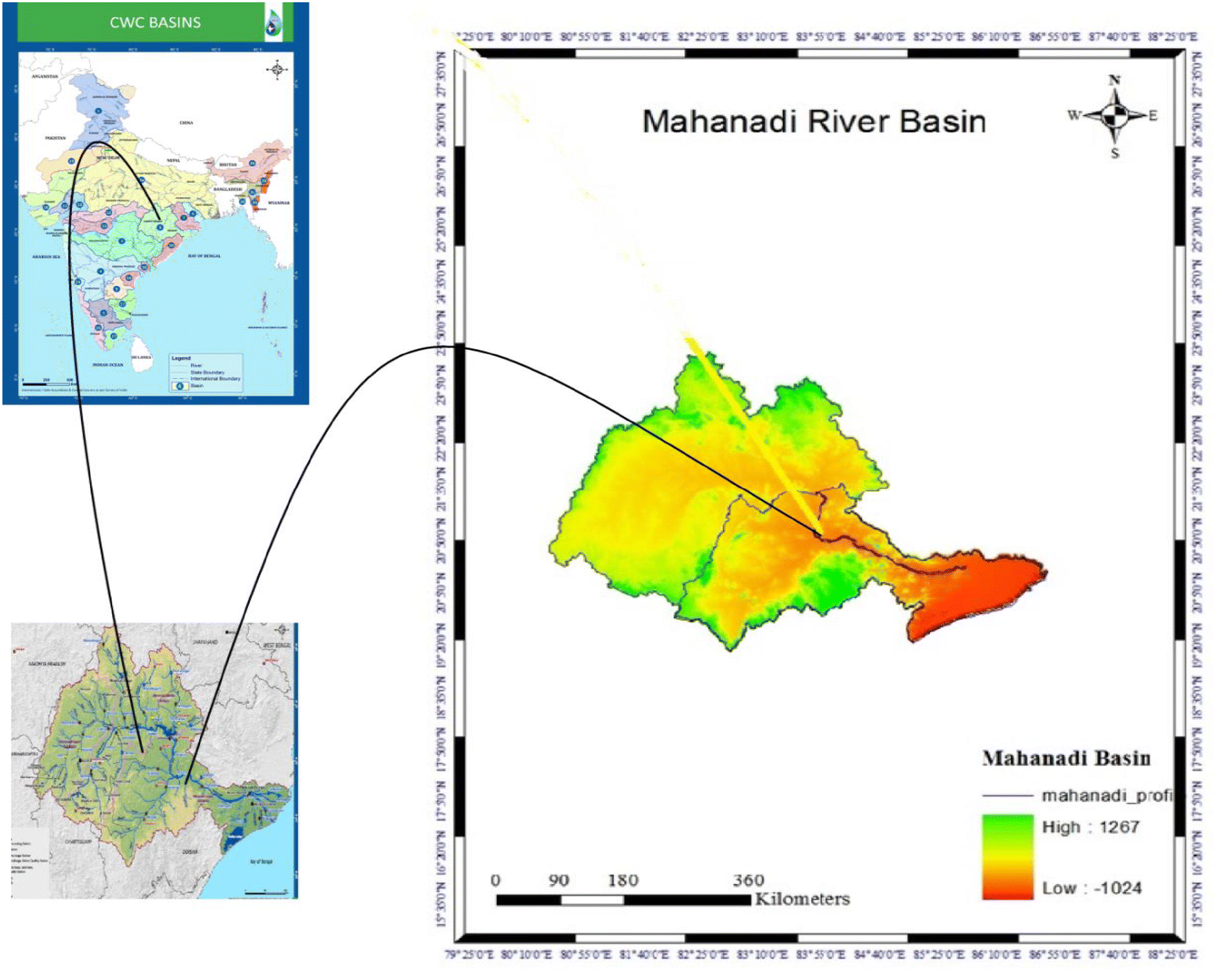 Flood Management in Mahanadi Basin using HEC-RAS and Gumbel’s Extreme ...