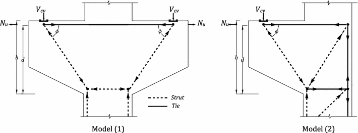 Strength Prediction of Corbels Using Strut-and-Tie Model Analysis ...