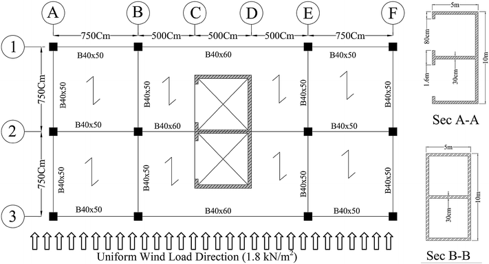 Improvement of open and semi-open core wall system in tall buildings by ...