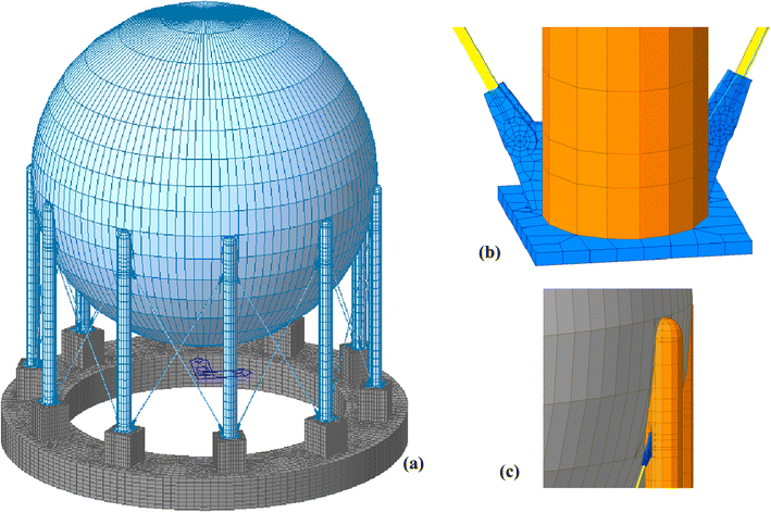 Seismic performance of spherical liquid storage tanks: a case study ...
