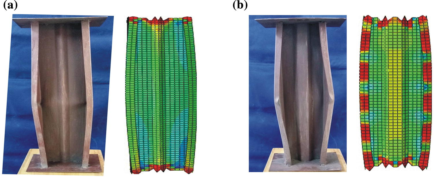 Distortional buckling behaviour of intermediate cold-formed steel ...