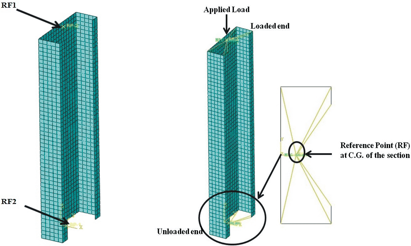 Distortional buckling behaviour of intermediate cold-formed steel ...