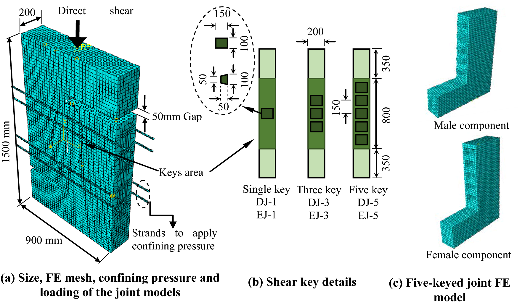 Numerical analysis and experimental testing of ultra-high performance ...