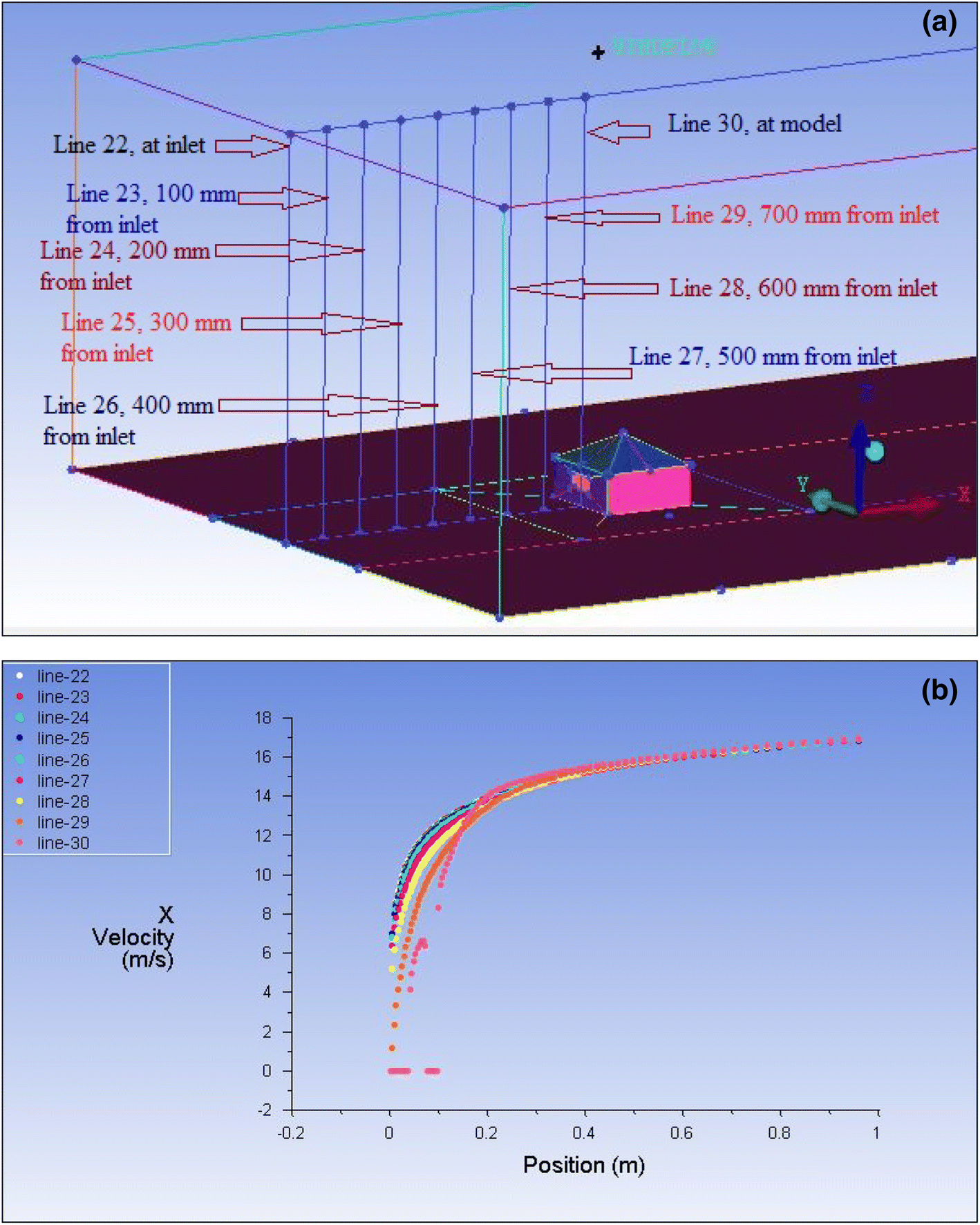 Effects of roof slope and wind direction on wind pressure distribution ...
