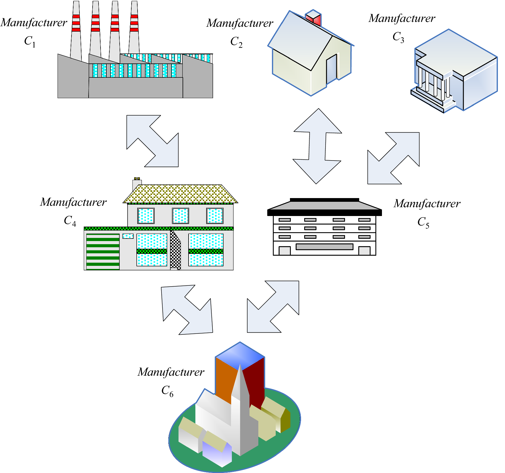 Dynamic configuration and collaborative scheduling in supply chains based on scalable multi ...