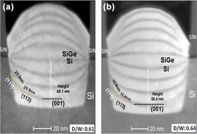 Effects on selective epitaxial growth of strained-SiGe p-MOSFETs on ...